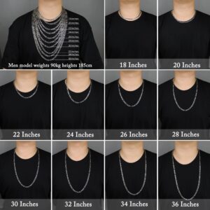 Monily Mens Chain 4MM 18 Inches Stainless Steel Figaro Necklace for Women Mens