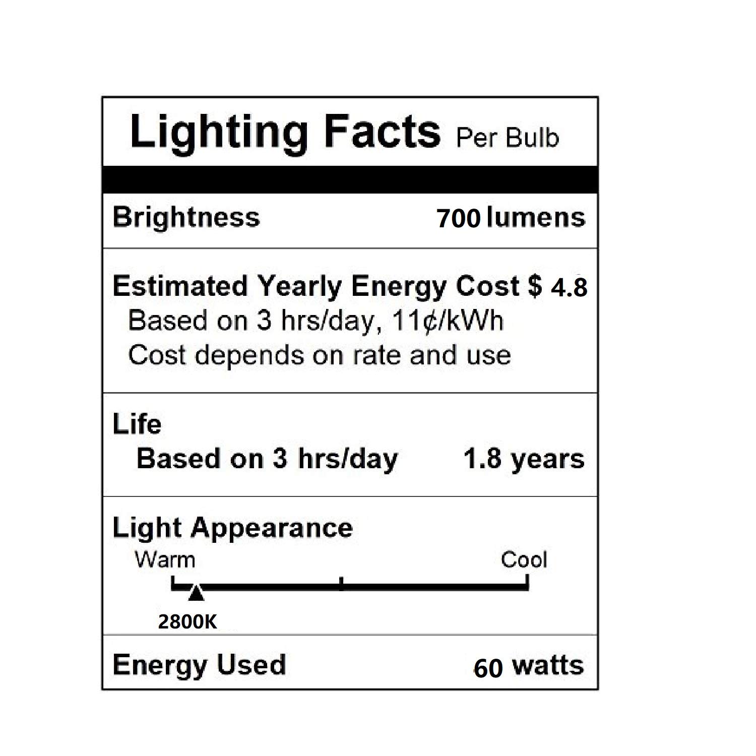 10 Pack G9 Halogen Light Bulbs 60 Watt JCD Type G9 Bi-Pin Double Loop Base 120 Volt Light Bulbs Dimmable Apply to Crystal Chandelier, Flush Mount Ceiling Light