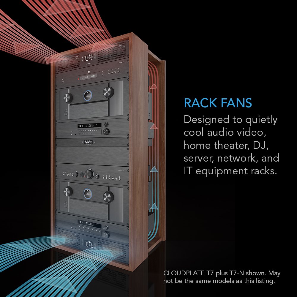 AC Infinity CLOUDPLATE T1, Rack Mount Fan Panel 1U, Exhaust Airflow, for Cooling AV, Home Theater, Network 19” Racks