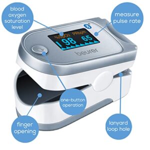 Beurer Bluetooth Digital fingertip Pulse Oximeter, Blood Oxygen Saturation & Pulse Rate Monitor with Accessories, 1 Count