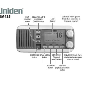 Uniden UM435BK Advanced Fixed Mount VHF Marine Radio, All USA/International/Canadian Marine Channels including new 4-Digit, CDN “B” Channels, 1 Watt/25 Watt Power, Waterproof IPX8 Submersible, Black