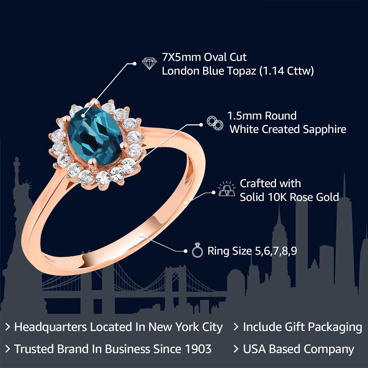 Gem Stone King 10K Rose Gold London Blue Topaz and White Created Sapphire Engagement Ring For Women | 1.14 Cttw | Oval 7X5MM | Gemstone Birthstone | Available in size 5, 6, 7, 8, 9