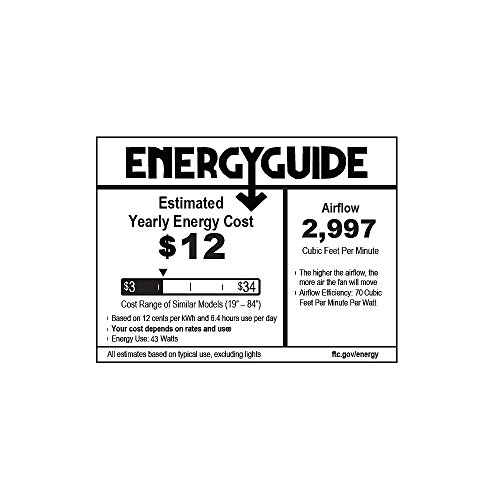 Hunter Fan Company, 59445, 44 inch Dempsey Noble Bronze Low Profile Ceiling Fan with LED Light Kit and Handheld Remote