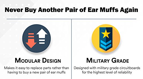 Pro Ears Gold II 26 Ear Muffs, NRR 26, Military Grade Electronic Hearing Protection with DLSC Compression, Gel Ear Seals & Auto Shut Off, Amplifies Sound 8x, Made in USA, Green