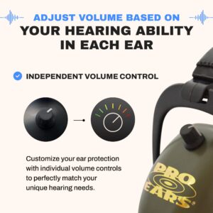 Pro Ears Gold II 30 Electronic Hearing Protection, Military Grade Tactical Ear Muffs, NRR 30 DB, for The Range, Shooting, & Hunting, Green,Adult,PEG2RMG