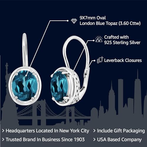 Gem Stone King 925 Sterling Silver London Blue Topaz Dangle Earrings For Women (3.60 Cttw, Gemstone Birthstone, Oval 9X7MM)