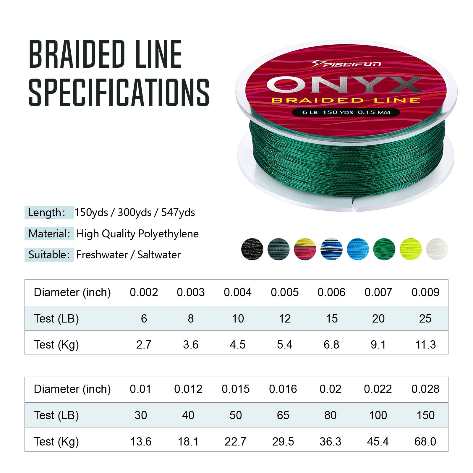 Piscifun Onyx Braided Fishing Line Advanced Superline Braid Lines 150Yd 8lb Green