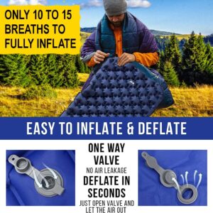 WellaX Ultralight Air Sleeping Pad - Inflatable Camping Mat for Backpacking, Traveling and Hiking Air Cell Design for Better Stability & Support -Plus Repair Kit - Blue