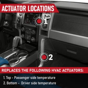 HVAC Blend Door Actuator Replaces 604-252, YH1933, DL3Z-19E616-A, Compatible with Ford and Lincoln Vehicles - Flex 2009, F150 2009-2014, Expedition and Navigator 09-16 - Air Door Motor