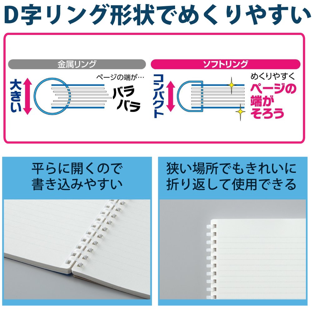 KOKUYO D Shaped Soft Ring Notebook, 5mm Grid Ruled, 70 Sheets, A6, Black, Japan Import (SU-SV457S5-D)