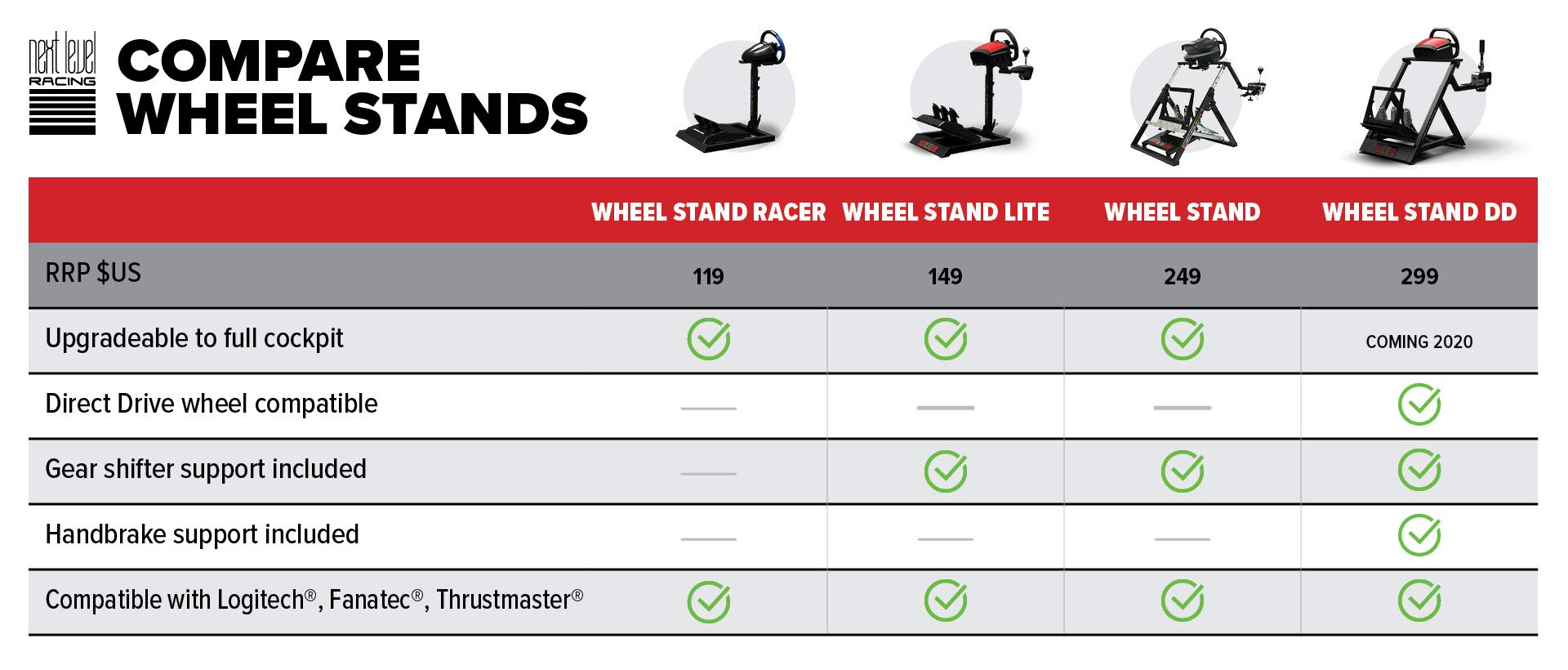 Next Level Racing Wheel Stand Lite - Not Machine Specific