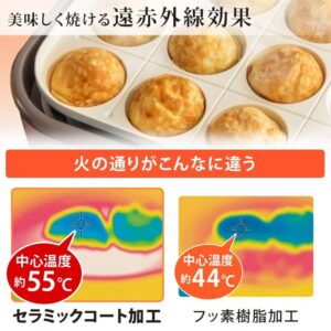 IRIS OHYAMA Mini Electric Griddle"ricopa" MHP-R102-PA (Ash Pink)【Japan Domestic genuine products】