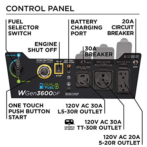 Westinghouse Outdoor Power Equipment 4650 Peak Watt Dual Fuel Portable Generator, Remote Electric Start with Auto Choke, RV Ready 30A Outlet, Gas & Propane Powered