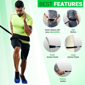 INTENT SPORTS 360° Dynamic Speed Resistance and Assistance Trainer Kit 8 Ft. Strength 80 Lb Resistance Running Bungee Band (Waist). Solo or Partner. Multi-Sport Maximize Power, Strength, Speed! eBook!