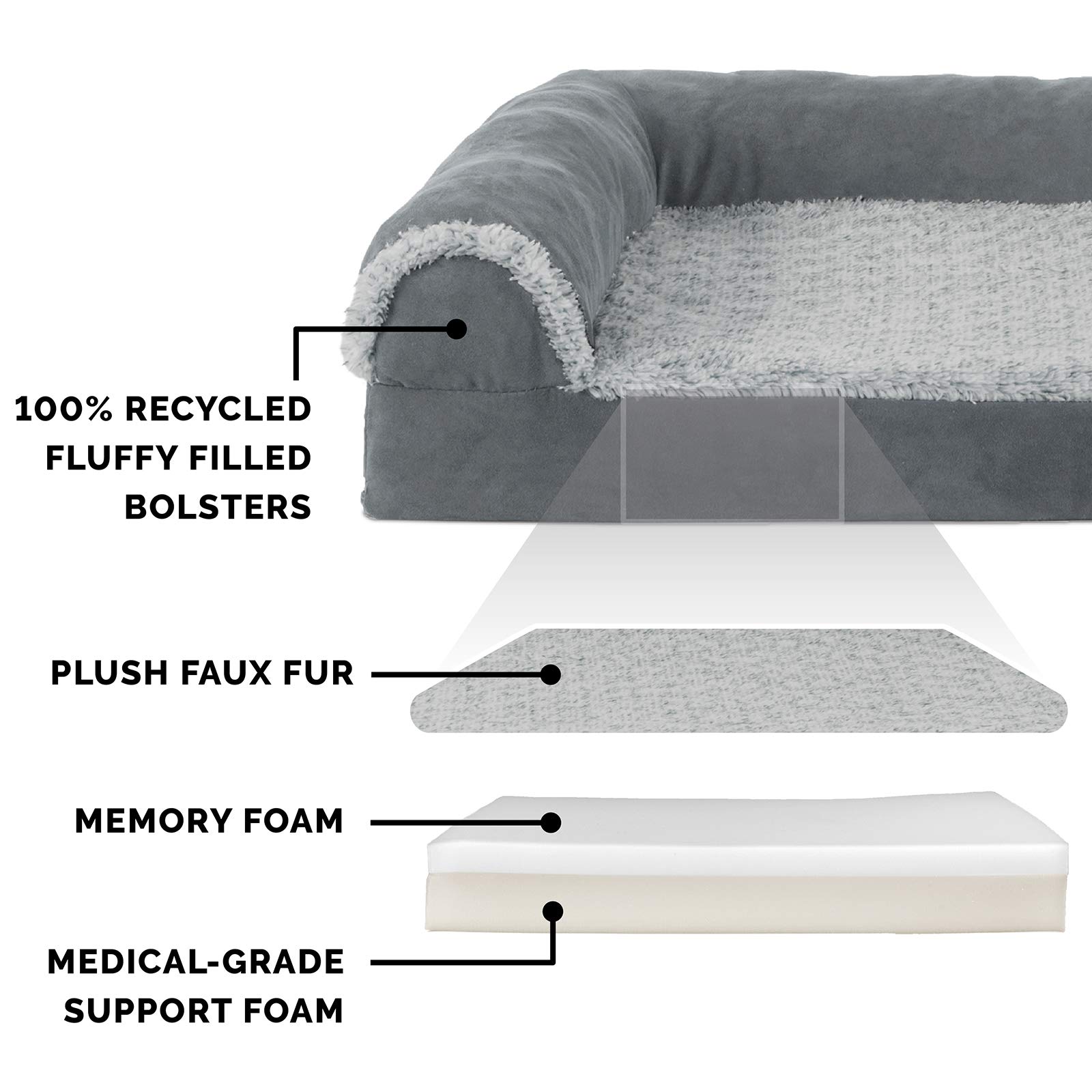 Furhaven Memory Foam Dog Bed for Medium/Small Dogs w/ Removable Bolsters & Washable Cover, For Dogs Up to 35 lbs - Two-Tone Plush Faux Fur & Suede L Shaped Chaise - Stone Gray, Medium