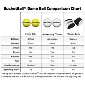 BucketBall Bucket Pong Balls (2 Pack)