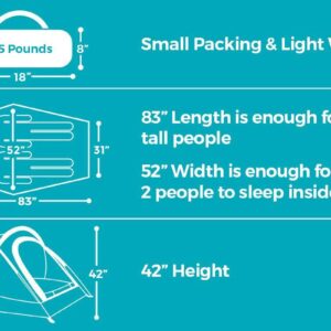 Alvantor Camping Tent Outdoor Warrior Pro Backpacking Light Weight Not Waterproof Family Tent Pop Up Instant Portable Compact Shelter Easy Set Up (PATENT PENDING), Teal, 83” x 55” x 42”H (9013)