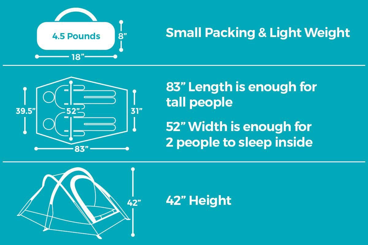 Alvantor Camping Tent Outdoor Warrior Pro Backpacking Light Weight Not Waterproof Family Tent Pop Up Instant Portable Compact Shelter Easy Set Up (PATENT PENDING), Teal, 83” x 55” x 42”H (9013)