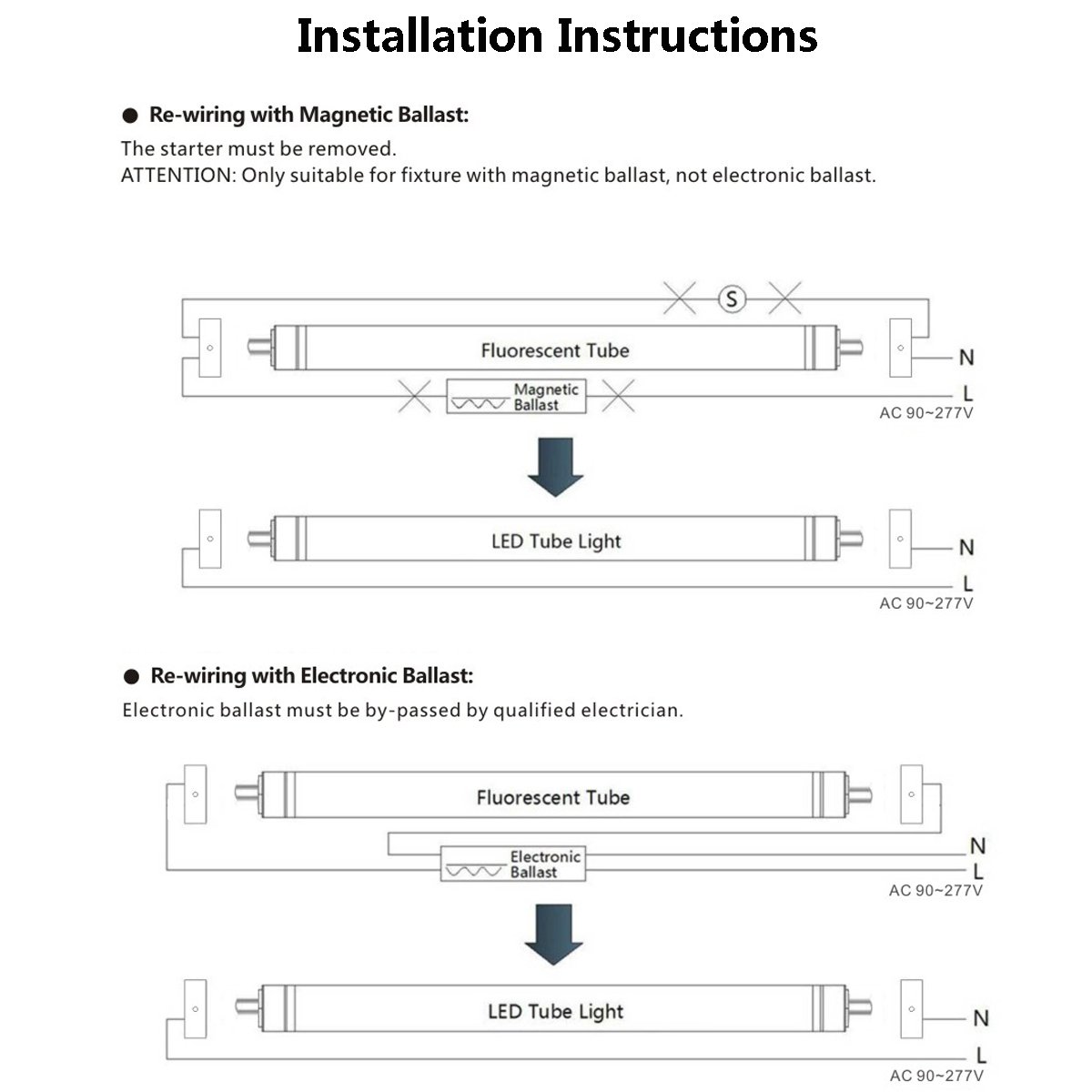 JOMITOP 8ft Led Tube Light,T8 LED Light Bulb 8 foot, 45W (100W Equivalent),Single Pin FA8 Base Led Shop Lights,Dual-Ended Power, Cold White 6000K, 5400LM, Clear Cover, AC 85-277V 4 Pack