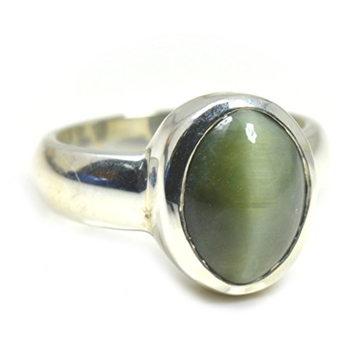 55Carat Genuine Indian Emerald Silver Ring for Women Oval Shape Chakra Healing Size 5,6,7,8,9,10,11,19