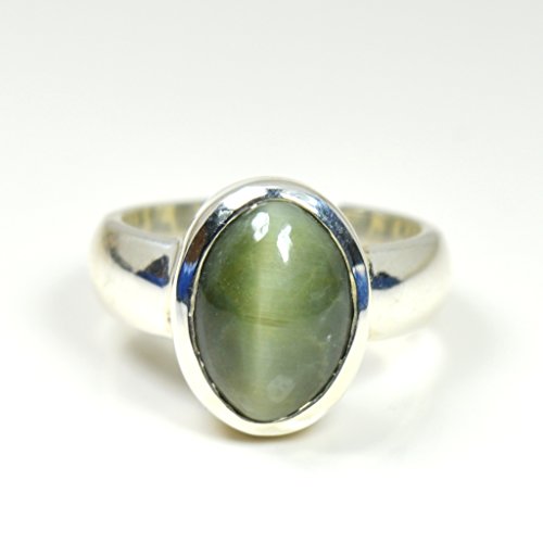 55Carat Genuine Indian Emerald Silver Ring for Women Oval Shape Chakra Healing Size 5,6,7,8,9,10,11,19