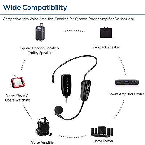 EASJOY Wireless Microphone Headset, 2.4G Wireless Mic Headset and Handheld 2 in 1 Mics, 160 ft Range for Voice Amplifier, PA System, Teacher, Tour Guides, Fitness （Not Supported Phone/Mac/Laptop