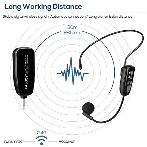 EASJOY Wireless Microphone Headset, 2.4G Wireless Mic Headset and Handheld 2 in 1 Mics, 160 ft Range for Voice Amplifier, PA System, Teacher, Tour Guides, Fitness （Not Supported Phone/Mac/Laptop