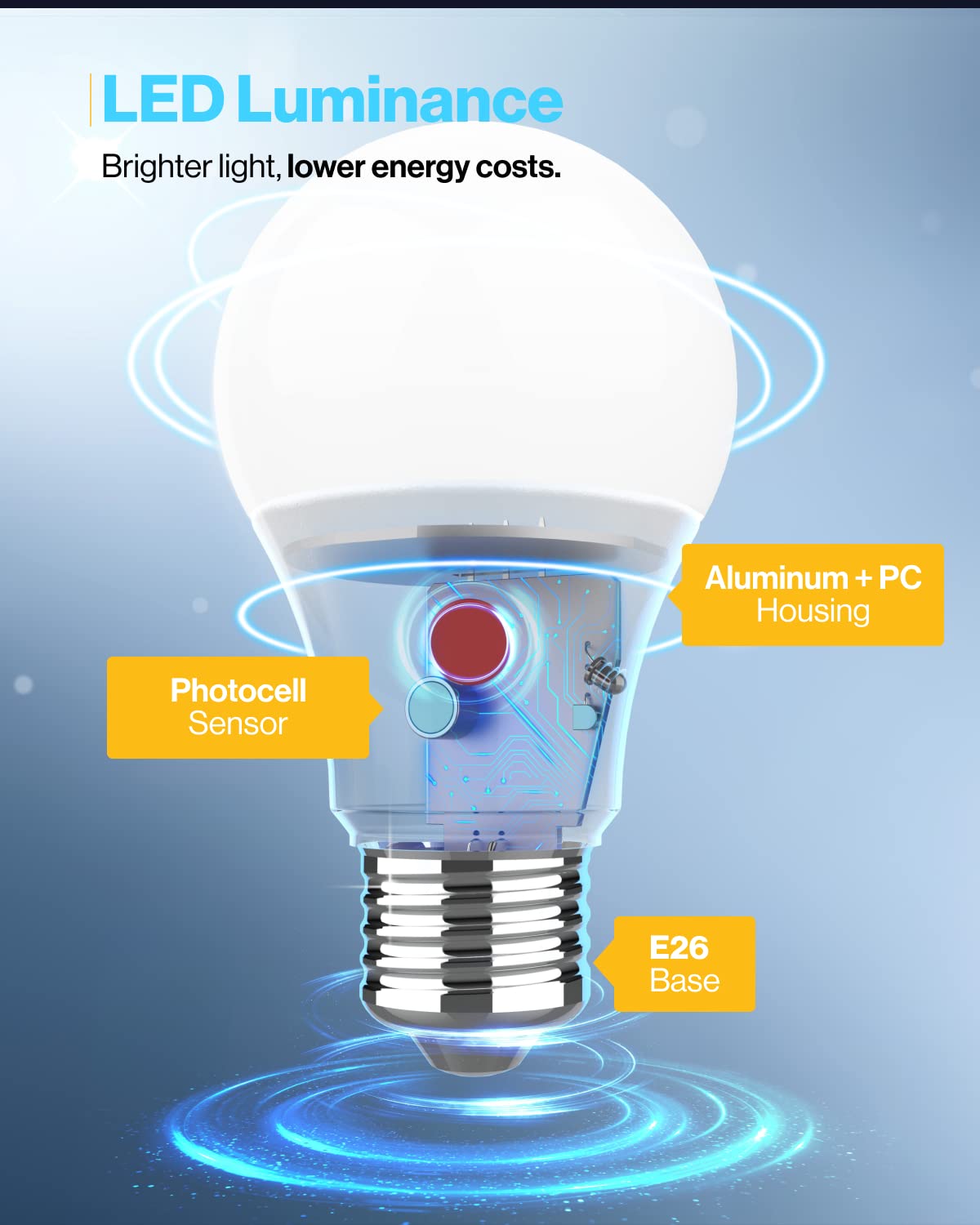 Sunco Lighting 6 Pack A19 LED Bulb with Dusk-to-Dawn, 9W=60W 3000K Warm White Auto On/Off Photocell Sensor - UL