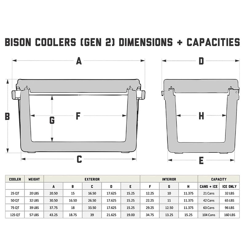 Bison 50 Quart Hard Cooler, Camping Cooler, Fishing Cooler, Insulated Cooler, Boat Cooler, Rotomolded Cooler, Ice Chests, Camping Coolers, Marine Cooler, Hard Shell Cooler