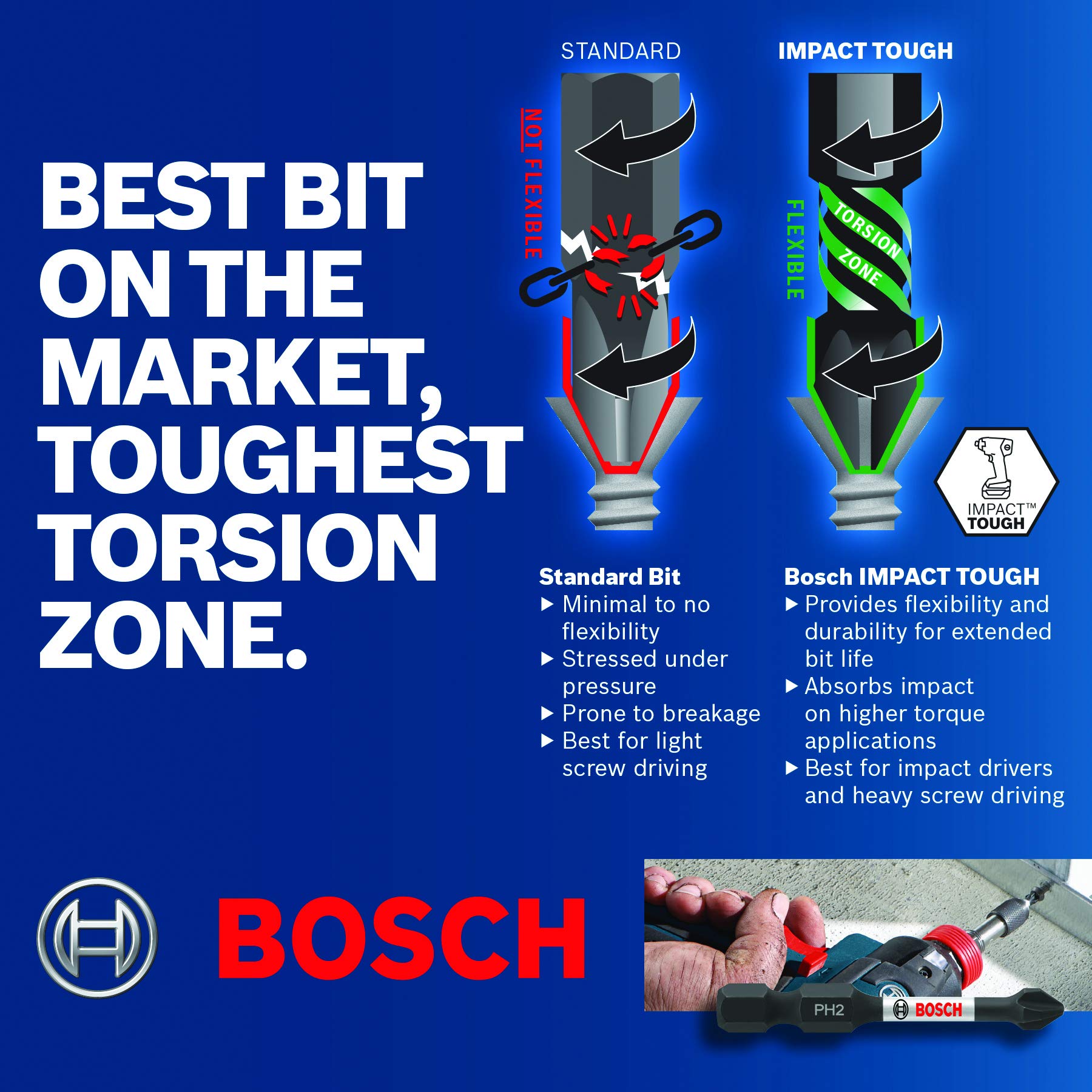 BOSCH ITNS5162B 5-Pack 2-9/16 In. x 5/16 In. Impact Tough Nutsetters