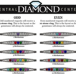 Central Diamond Center Rope Mothers Ring 1 to 10 Simulated Birthstones - Sterling Silver - Platinum Plated - Size 7