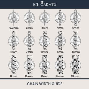 IceCarats 925 Sterling Silver Sideways Holy Cross Chain Charm Bracelet