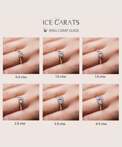 IceCarats 925 Sterling Silver Swiss Blue Topaz Diamond Ring Gemstone Band December Birthstone Jewelry Size 8.00