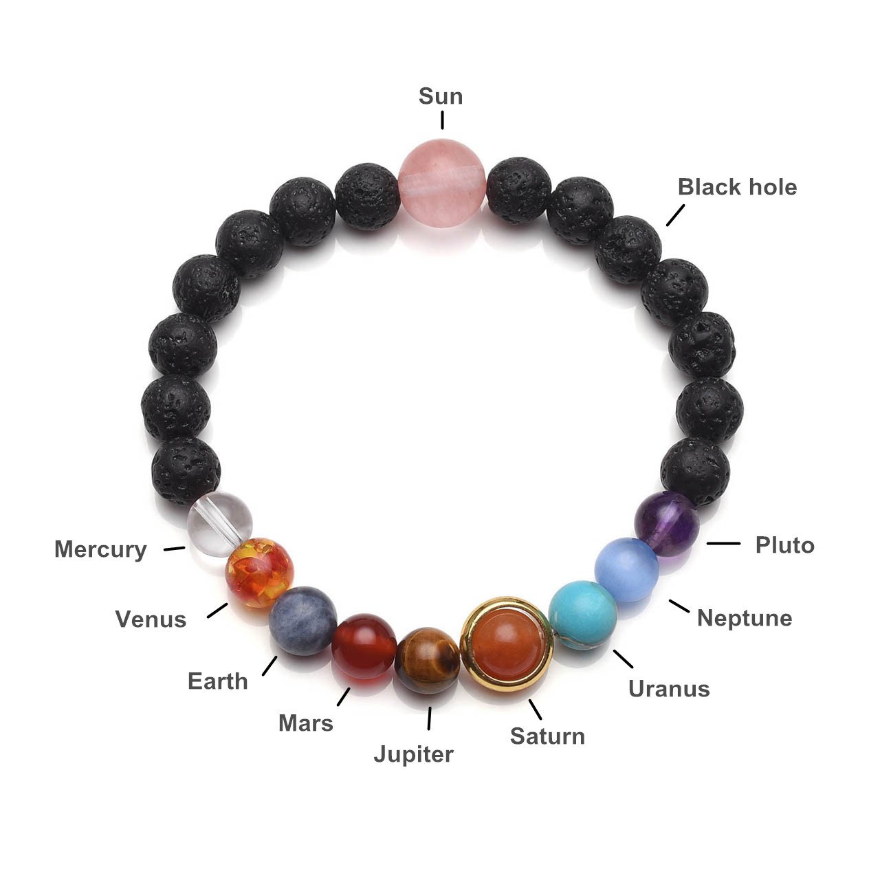 Jovivi Solar System Bracelet Universe Galaxy The Nine Planets Natural Lava Rock Beads Essentional Oil Diffuser Bracelet