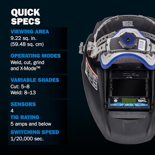 Miller Digital Elite Auto Darkening Welding Helmet - Digital Welding Hood with 9.2 Sq.in. Viewing Screen, 4 Arc Sensors & 4 Operating Modes - Welding Mask for Men & Women (Stars & Stripes III)