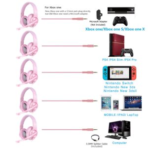 BlueFire Kids Headphones for Online School, Children, Teens, Boys, Girls, 3.5mm Stereo Over-Ear Gaming Headphone with Microphone and Volume Control for PS4, PS5, New Xbox One（Pink）