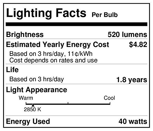 Westinghouse 05017 40 Watt Eco-Halogen G25 Cut Glass Light Bulb (6 Pack)