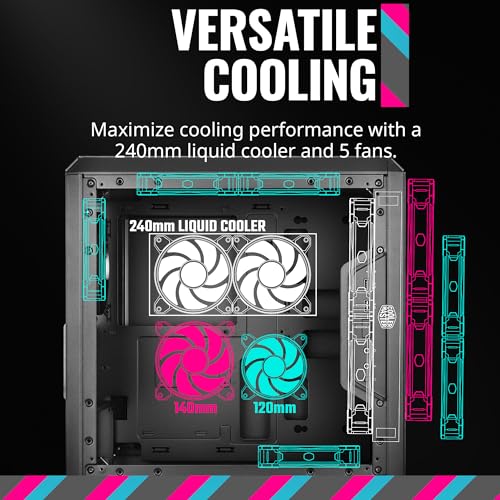 Cooler Master MasterBox Q300L Micro-ATX Tower with Magnetic Design Dust Filter, Transparent Acrylic Side Panel, Adjustable I/O & Fully Ventilated Airflow, Black (MCB-Q300L-KANN-S00)