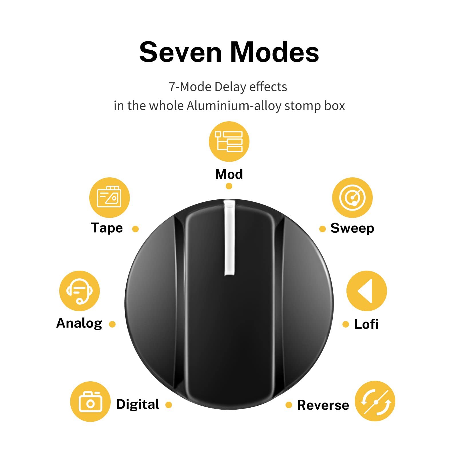 Donner Echo Square Delay Pedal - Digital 7-Modes Delay for Electric Guitar, Multi-Delay including Digital, Analog, Tape, Mod, Sweep, Lofi, Reverse - True Bypass