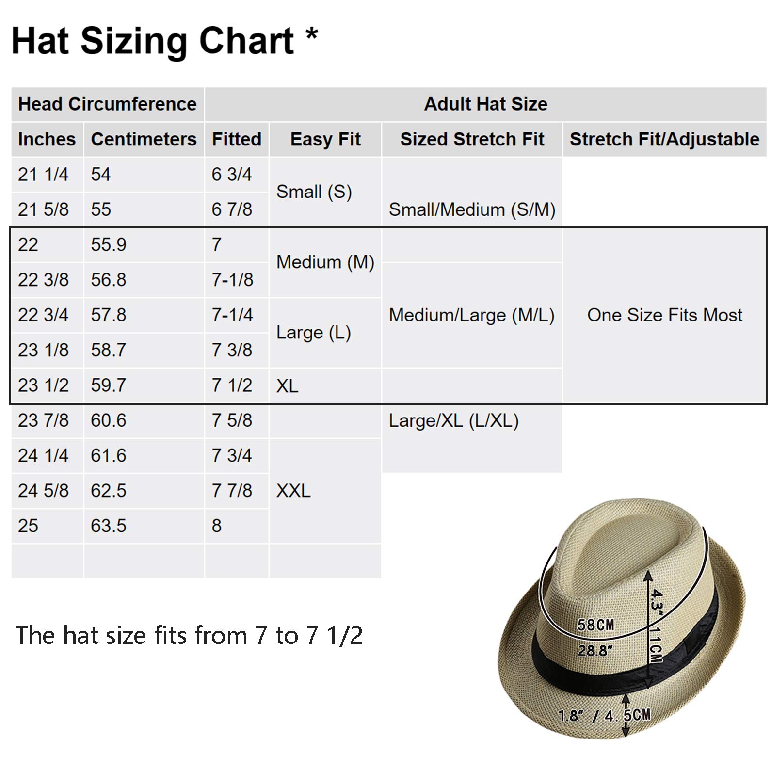 Fedora Hat Mens Fedora Hats for Men Trilby Hat Straw Sun Hat Panama Hat for Men (Pack of 3(Beige,Coffee,Khaki))