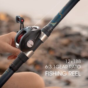 Lixada Spinning Reels, Lightweight Baitcasting Fishing Reel, 12+1 Ball Bearings 6.3:1 Gear Ratio High Speed Spinning Fishing Reel with Magnetic Brake System for Saltwater Freshwater Fishing