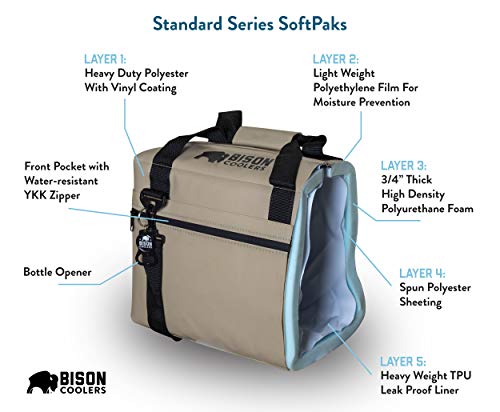 Bison Soft Cooler, Small Cooler Bag, Travel Cooler, Soft Sided Cooler Bag, Camping Coolers, Insulated Cooler, Soft Cooler Bag, Travel Cooler for Car, Bag Cooler (12-Can, Blue)