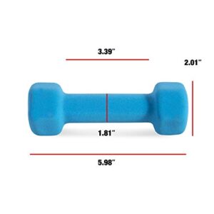 CAP Barbell Neoprene Coated Dumbbell Weights, 2 Pound, Single, Blue