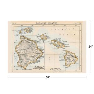 Hawaiian Islands 1883 Historical Antique Style Map Travel World Map with Cities in Detail Map Posters for Wall Map Art Geographical Illustration Island Cool Wall Art Print Poster 36x24