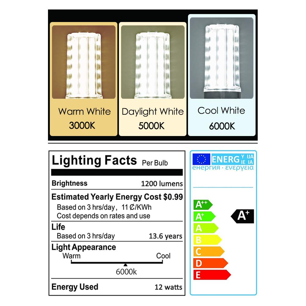 E12 LED Bulbs,12W LED Corn Light Bulb, E12 LED Bulb 100W Equivalent 1200 Lumen Daylight 5000K, Non-Dimmable LED Candelabra Light Bulbs, E12 Candelabra Base Chandelier Light Bulbs, Pack of 3