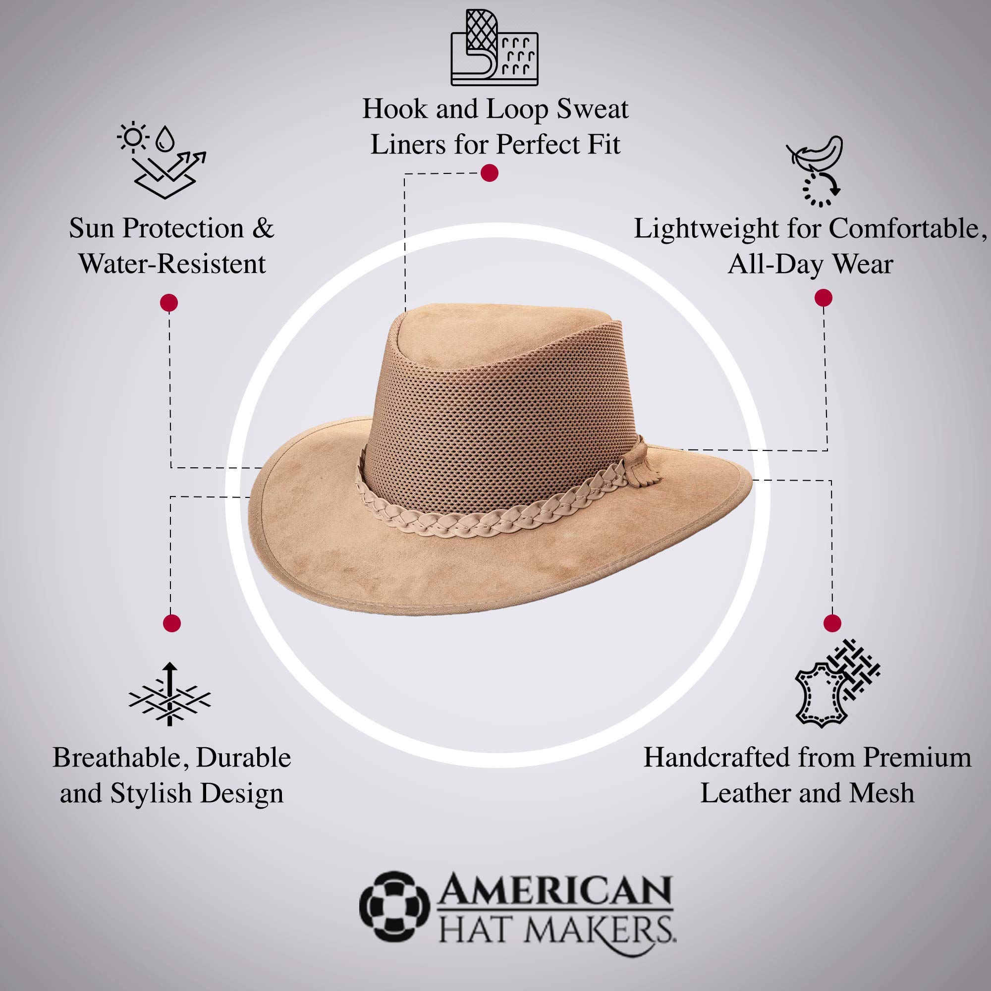 American Hat Makers Breeze Leather and Mesh Sun Hat for Men and Women — Latte, Large