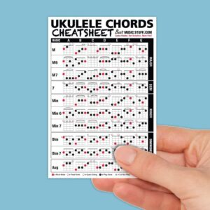 ukulele chords cheatsheet laminated and double sided pocket reference (small - 4x6)