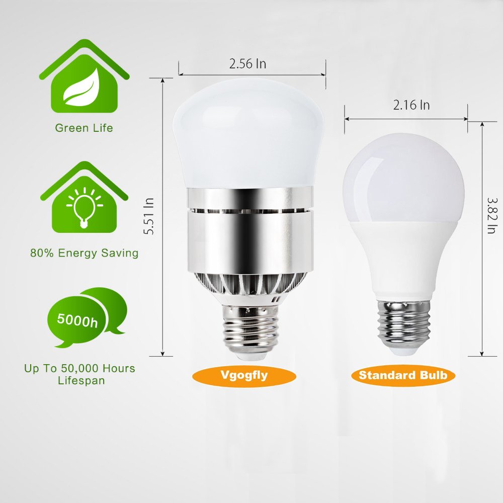 Vgogfly 12W Dusk to Dawn Light Bulb 2700K Soft White