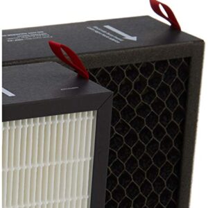 Honeywell HRF-Z2 True HEPA Air Purifier Filter Replacement – for HPA600 – Airborne Allergen Air Filter Targets Wildfire/Smoke, Pollen, Pet Dander, and Dust