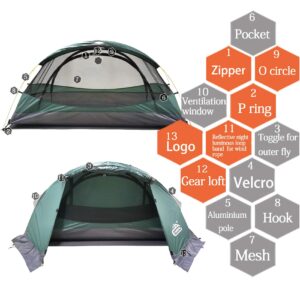 Backpacking Tent